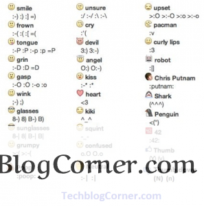 List Of Facebook Emojis Keyboard Shortcuts - TechBlogCorner